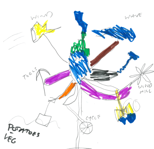 The Octopus 3000 Energy : Little Inventors